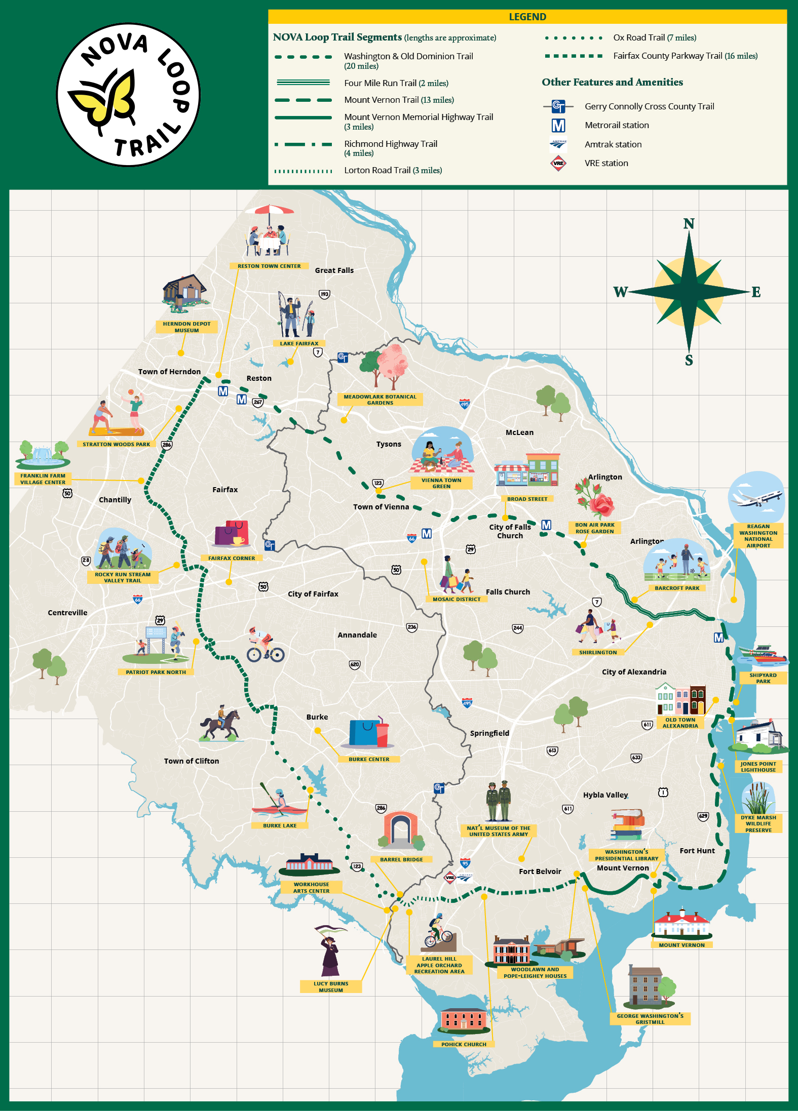 NOVA Loop Trail | Transportation